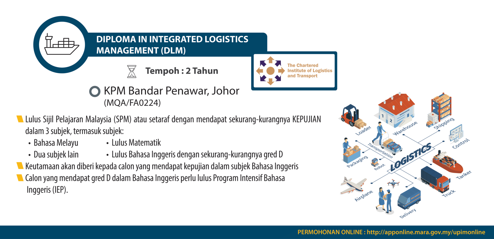 Senarai Program KPM - Hi-Edu MARA