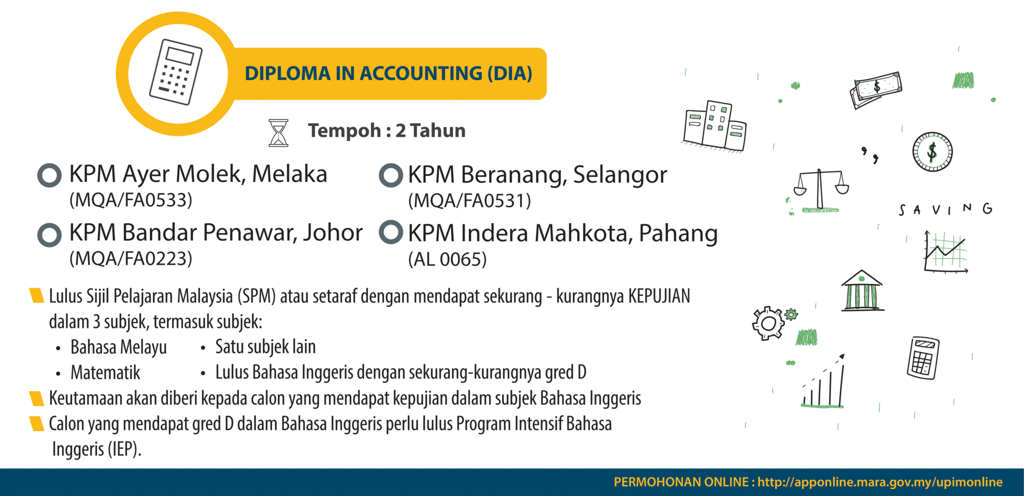 Senarai Program KPM - Hi-Edu MARA