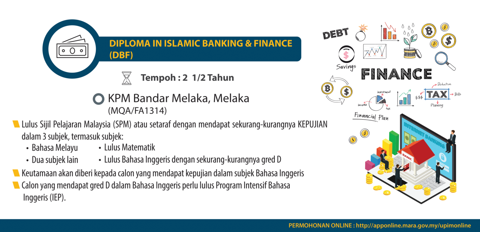 Senarai Program KPM - Hi-Edu MARA