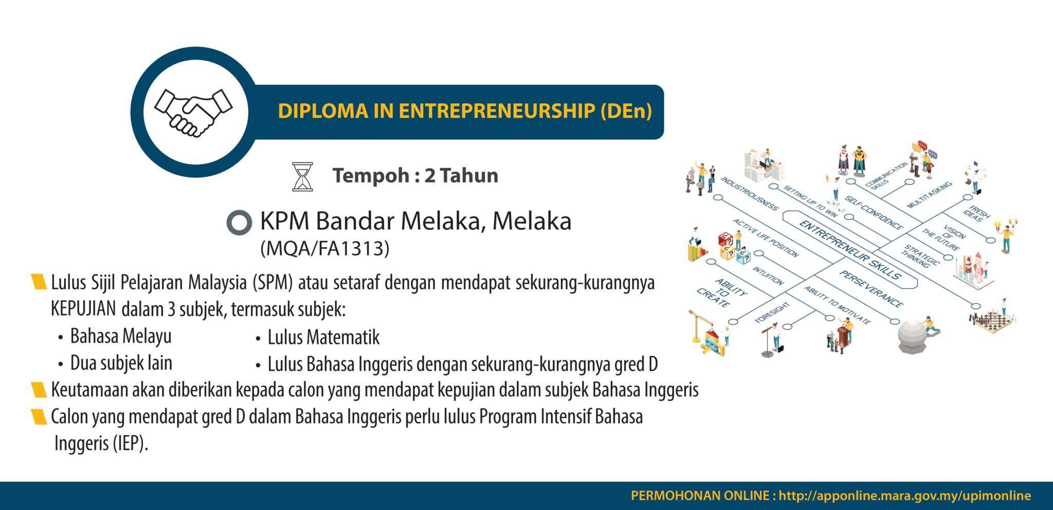 Senarai Program KPM - Hi-Edu MARA