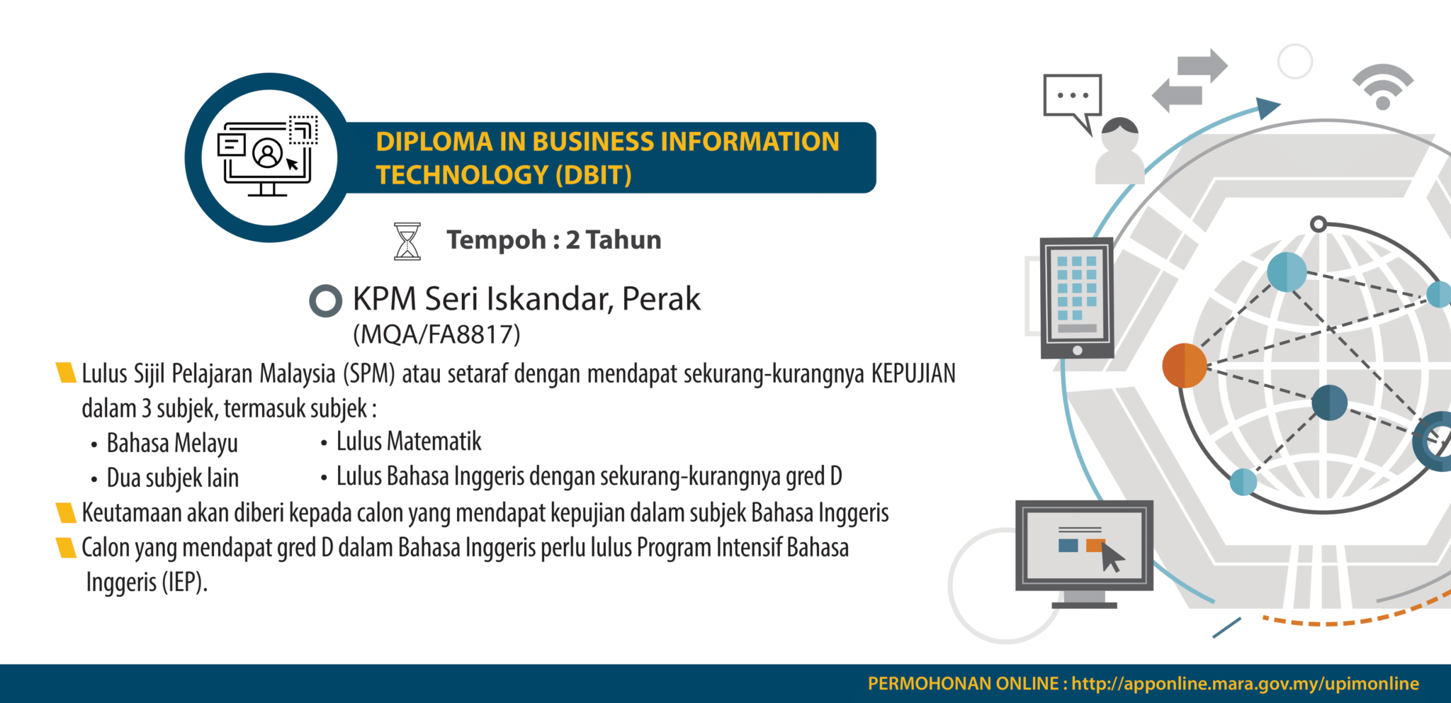 Senarai Program KPM - Hi-Edu MARA
