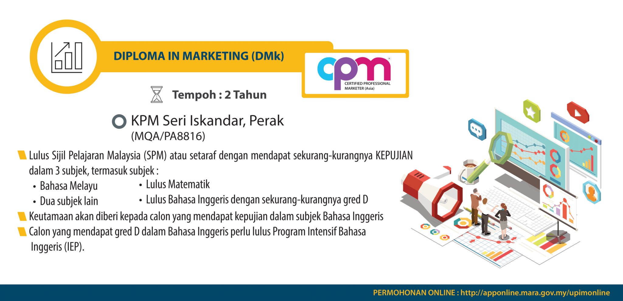 Senarai Program KPM - Hi-Edu MARA