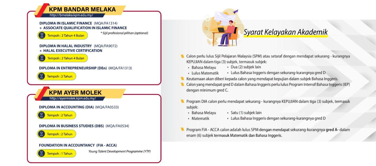 Senarai Program KPM - Hi-Edu MARA